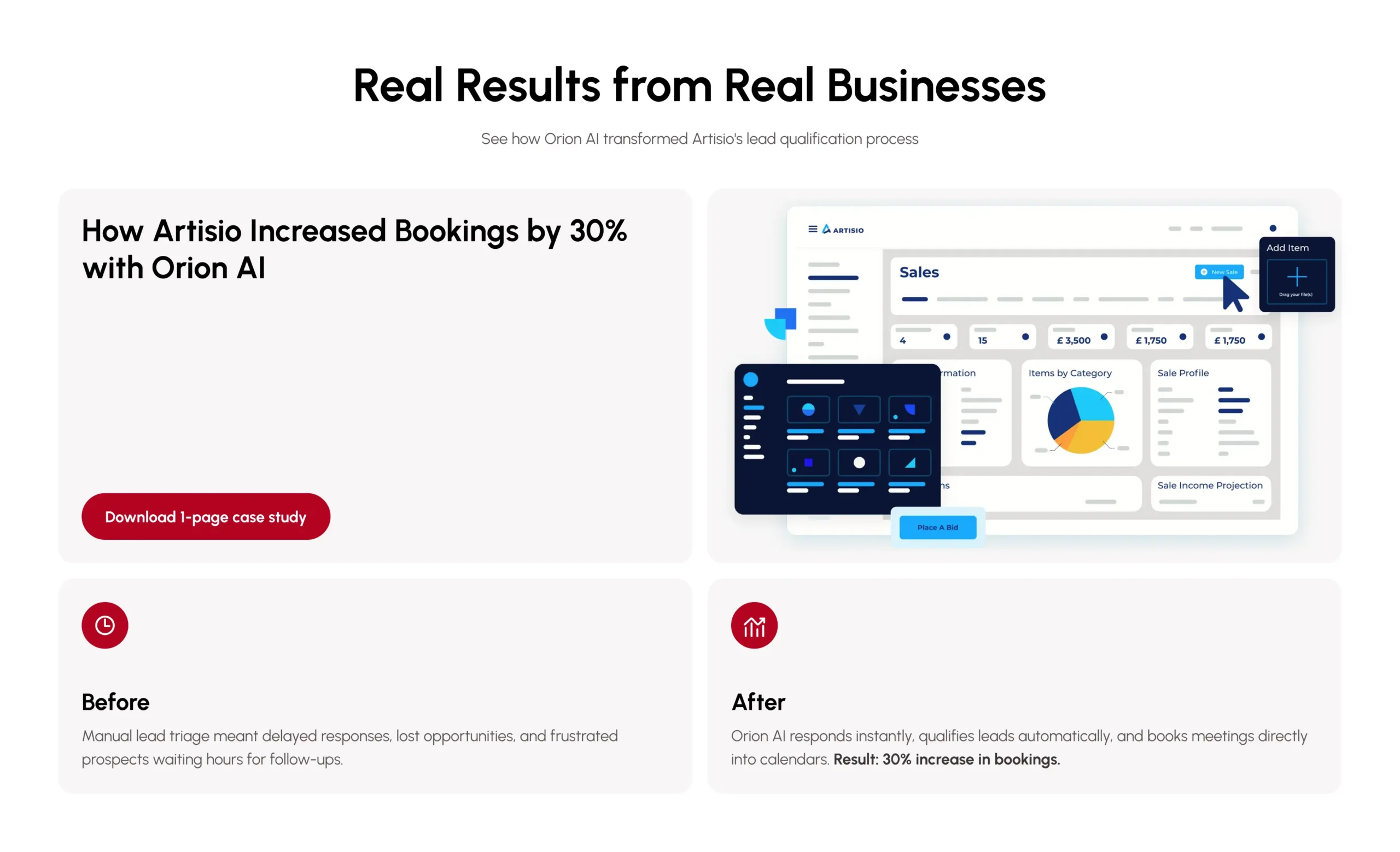 Centigen AI – AI Consulting & Custom AI Agents Case Study